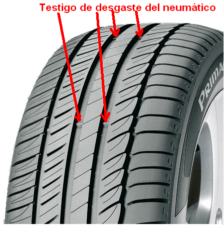 Testigo-neumaticos-large1 - Quiero comprar un coche